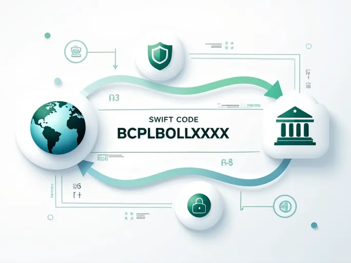 如何正确使用Banco de Credito Bolivia的SWIFT码进行国际汇款