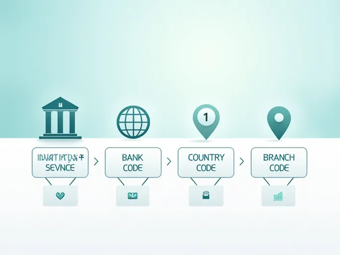 掌握PBANUA2XCVFJSC CB PRIVATBANK的SWIFT代码解析与应用