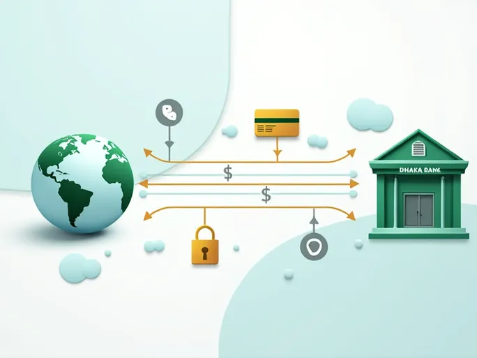 精准汇款了解DHAKA BANK的SWIFTBIC代码DHBLBDDH110