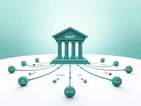 保障资金安全了解NYKREDIT BANK AS的SWIFTBIC代码