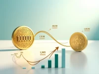 Guide to Converting Danish Krone to Euros Efficiently