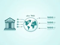 HSBC英国银行SWIFT代码及资信信息详解