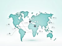 安全快捷的国际汇款了解 Banco GT Continental SA 的 SWIFT 代码