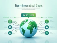 畅通无阻的国际支付Charter One Bank SWIFT代码全指南