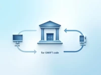Standard Bank Expands Branch and SWIFT Code Access in Botswana