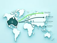 如何准确找到澳大利亚汇丰银行分行和SWIFT代码