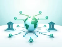 如何正确查询和使用Chase银行的SWIFT码