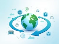 如何安全顺利地向Victoriabank SA汇款SWIFT码全解读