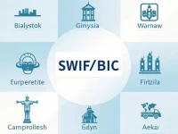 PKO BP Bank Explains SWIFTBIC Codes for International Transfers