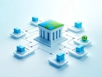 解锁国际汇款ISLAMI BANK BANGLADESH PLC 的SWIFTBIC代码全解析