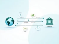 Zagrebacka Banka DD SWIFT Code Guide for Secure Transfers