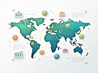 国际汇款必备了解BANK OF COMMERCE AND DEVELOPMENT的SWIFT代码