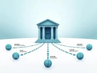 探索Citizens Bank Na分行的SWIFT代码及其国际汇款机制