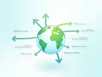 Guide to SWIFT Codes for EDB Transfers in Kazakhstan