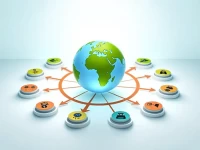 了解FIRSTRAND银行的SWIFTBIC代码及国际汇款流程