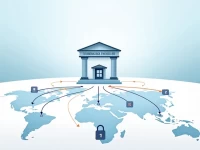 确保资金安全SKANDINAVISKA ENSKILDA BANKEN AB的SWIFTBIC代码解析