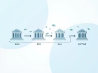 精准掌握瓦努阿图银行SWIFTBIC代码的关键指南