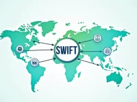 SWEDBANK AB Publ SWIFTBIC Code Guide for Global Transfers
