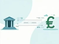 如何精准汇款SVENSKA HANDELSBANKEN AB的SWIFTBIC代码详解