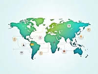 确保汇款顺畅寻找正确的SWIFTBIC代码