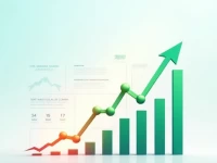 Logistics Sector Rebounds As June Management Index Rises