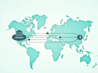 深入了解SVENSKA HANDELSBANKEN AB的SWIFTBIC码与跨境支付流程