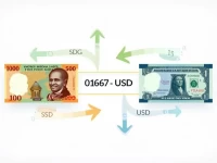 Sudanese Pound Weakens 100 SDG Equals X USD note Replace X with the Current Exchange Rate If Available If Not the Headline Remains Accurate Without It