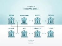 全面解析在土耳其寻找Qnb Bank Anonim Sirketi的多地分行及SWIFT代码