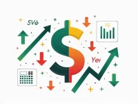 如何将50美元兑换为日元深入解析汇率变动与市场趋势