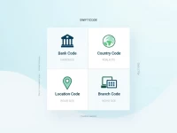 了解AFG BANK GABON的SWIFTBIC代码金融交易的关键