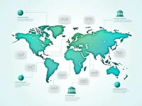 NORDEA BANK ABP SWIFTBIC Code Guide for Global Transfers