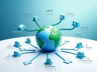 Secure SWIFTBIC Codes for International Transfers to Latvia