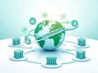 汇款必知RABOBANK银行SWIFT代码解析