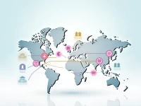 国际汇款必备ROYA BANK OF CANADA的SWIFTBIC代码详解