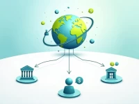 国际汇款必知ALLIED BANK LIMITED的SWIFTBIC代码