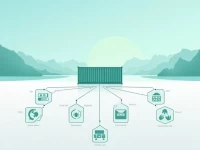 深入解析HS编码860900200040英尺集装箱的税务与监管信息