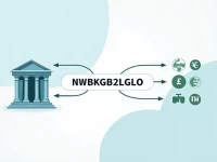 Natwest SWIFT Code Guide for Secure International Transfers