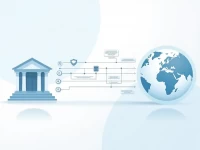 确保资金安全中央银行SWIFT码使用指南