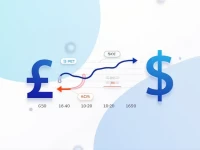 英镑与新西兰元的汇率揭秘如何高效转换货币