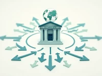 确保资金安全US BANK NA SWIFTBIC 代码解读