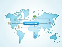 Palestine Monetary Authority Explains SWIFTBIC Code System