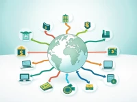 掌握国际汇款FIRSTRAND BANK LIMITED 的 SWIFTBIC 代码详解