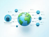 如何安全有效地使用UBS SWITZERLAND AG的SWIFT代码