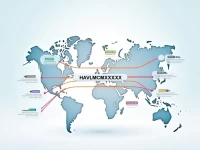 Banque Havilland Monaco Enhances SWIFT Code Security