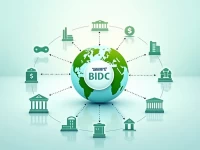 确保汇款顺利了解SONERI银行的SWIFTBIC码