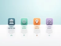 了解 SYBKDK22ESB解锁 SWIFTBIC 代码的重要性与使用方法