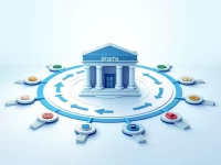 确保资金安全转账掌握ABANCA的SWIFT码