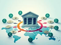 国际汇款必看SONERI BANK LIMITED的SWIFTBIC代码详解