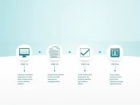 Export License Guide for Crossborder Logistics Simplified