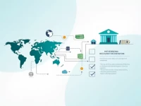 SEB Explains SWIFT Codes for International Transfers